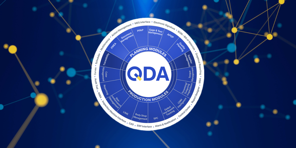 Sistema di gestione della qualità QMS QDA - QDA Italia